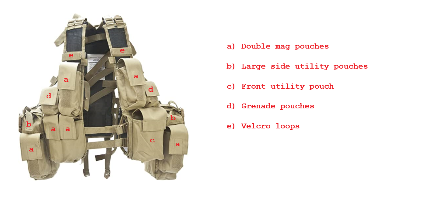 The Airsoft Recon Role – Stipsniper.com