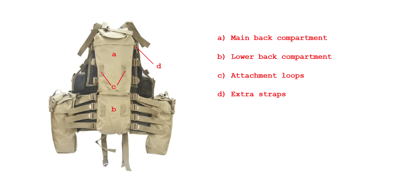 Review – M83/SAAV – The South African Assault Vest – Stipsniper.com