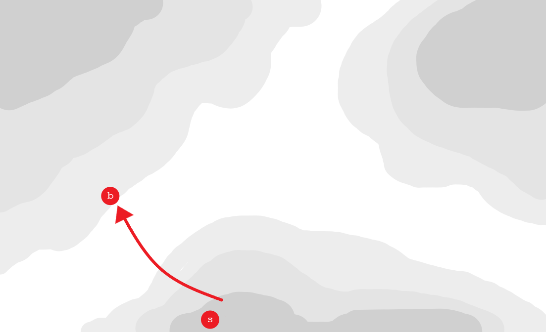 Sniper Tactics – Bounding – Stipsniper.com